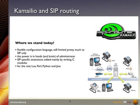 Kamailio Sip Routing In Lua Ppt