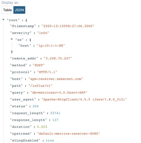 Sematext Logs Faq Sematext Documentation