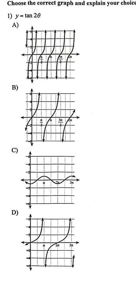 Answered Choose The Correct Graph And Explain Your Choice 1 Y Tan 20