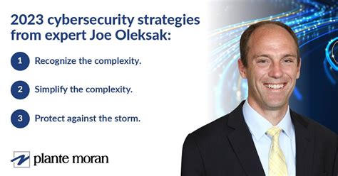 matthew denman on linkedin cfo cybersecurity strategies how to