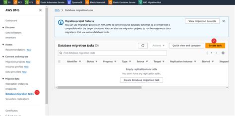 Exporting Data From Amazon Rds To Amazon S3 Using Aws Dms