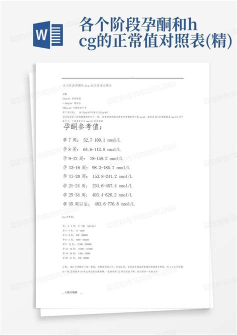 各个阶段孕酮和hcg的正常值对照表精word模板下载编号lgzoopdy熊猫办公