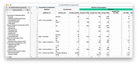 Organizing And Filtering Data In The Jmp 19 Data Table Jmp User Community