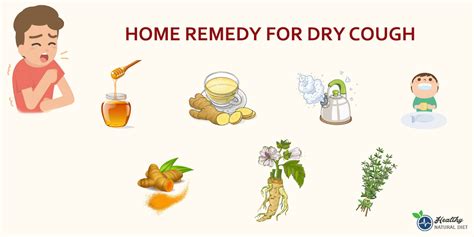 Home Remedy For Dry Cough