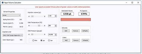 The Lcgc Blog Improve Sensitivity And Reproducibility Using Pulsed