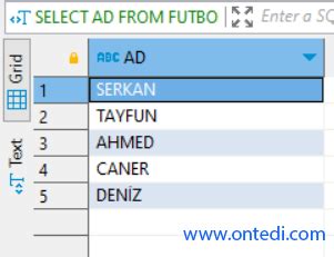 Oracle Minus Fark Ve Intersect Kesi Im Kullan M Sql Serkan