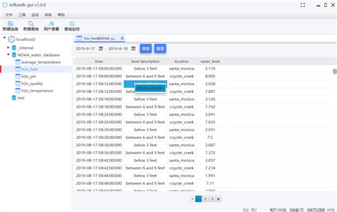 Influxdb时序数据库图形用户界面可视化工具(influxdb Gui) 风一样的码农 博客园 Influxdb时序数据库图形用户界面可视化工具(influxdb Gui) 风一样的码农 博客园