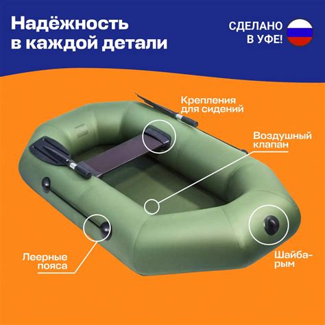Лодка надувная для рыбалки Лодки Поволжья 190 Comfort гребная ...