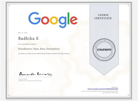 Radhika Sivakumar On Linkedin Certificatecompletion Continuouslearning Coursera