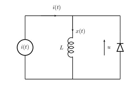 ☑ Diode In Series With Inductor