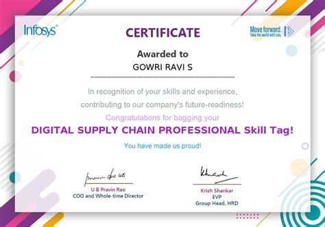 Bagged The Tag Gowri Ravi S