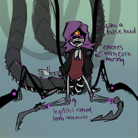 Getting A Better Idea On Where The Extra Limbs Come In From In Her Eldritch Body Keeping With