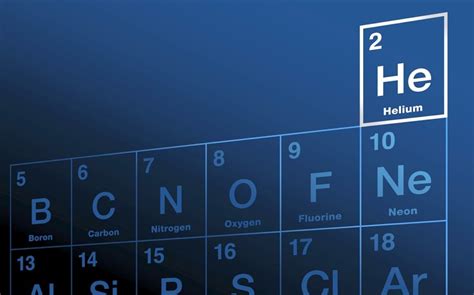 Gold Hydrogen Resource Report Positions Ramsay As Potential World Class