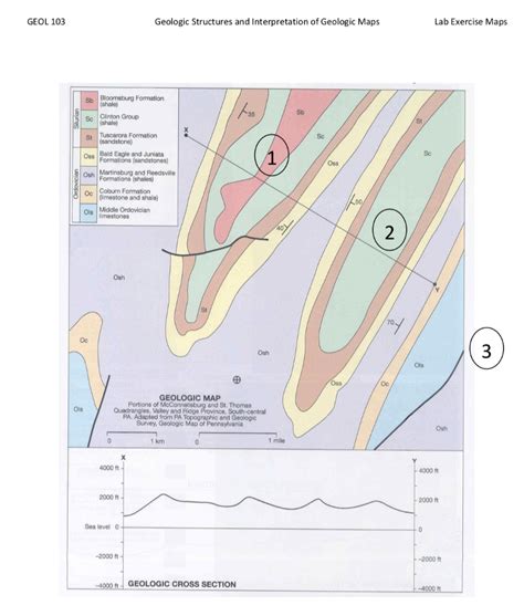 Solved 1 Using The Geologic Map Provided Draw The Geologic