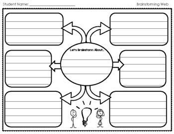 6 Brainstorming Graphic Organizers Brainstorm Web Brainstorming