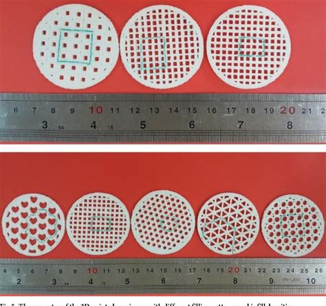 Figure 5 From Multi Objective Numerical Optimization Of 3d Printed Polylactic Acid Bio