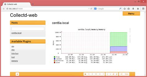 10 best free and opensource server monitoring and application monitoring