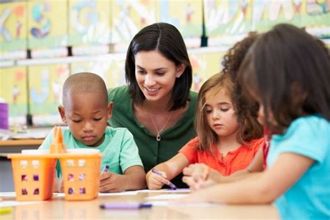 Tax Deductions On Out Of Pocket Classroom Expenses A A Tax