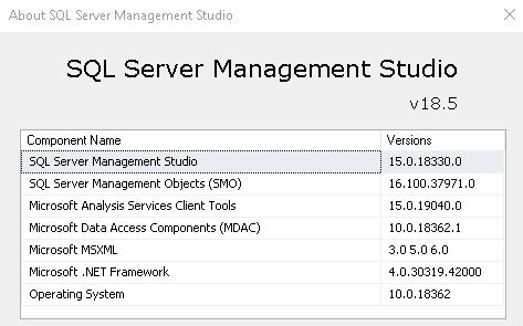 Script Templates In Sql Server Management Studio Ssms