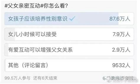 14岁女儿和爸爸互撩，亲吻：这不是爱，这是性骚扰。 知乎
