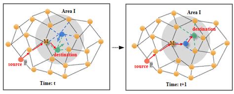 GitHub Hhhuuuooo Cooperation