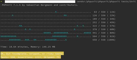 Time To Enter The Test Driven Development World With Laravel By Mantey Daniel Medium