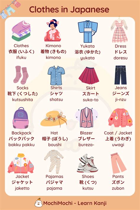 Different Words In Japanese