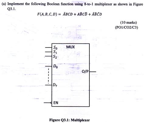solved a implement the following boolean function using