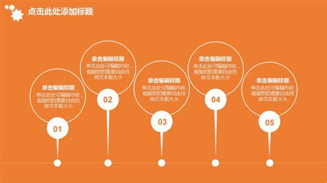 企业培训与海尔模式ppt课件一 Ppt家园