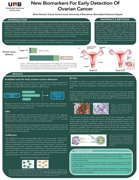 New Biomarkers For Early Detection Of Ovarian Cancer Materials