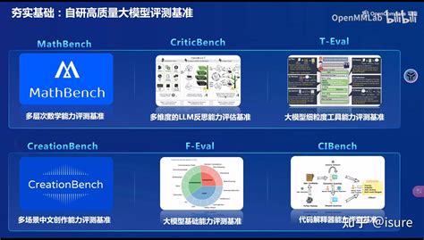 07 【opencompass 大模型评测实战】 知乎
