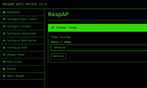 Raspap Raspberry Pi Als Hotspot Access Point Wlan Wi Fi