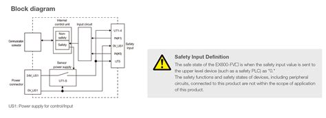 WEB Catalog SMC CORPORATION WEB Catalog SMC CORPORATION