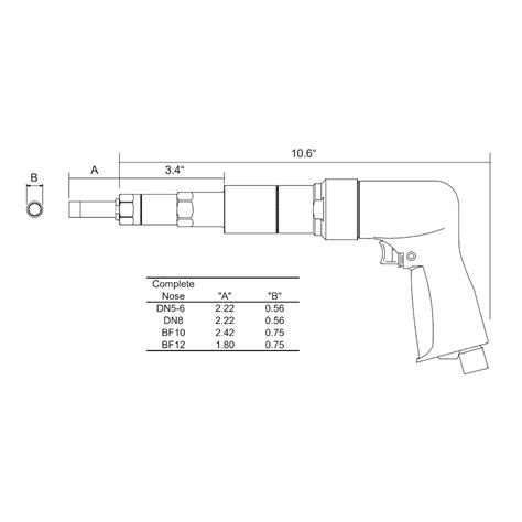 Lok Fast Mtd Pistol Grip Installation Tool Visu Lok Ii Adept