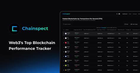 Chainspect Tps Block Time And More For Blockchains