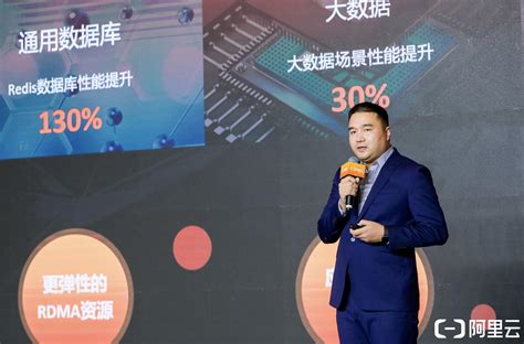 搭载第四代自研神龙架构 阿里云发布rdma增强型实例等多款新品 科乐网