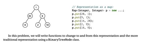 Solved With The Provided Binary Tree Class Public Class