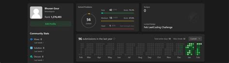 Bhuvan Gour On Linkedin 50daysofcodingchallenge Connections Coding