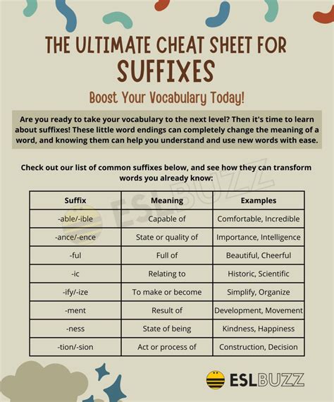 A List Of Suffixes And Their Meanings Unlocking The Power Of Words