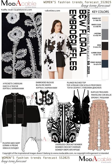 Fashion Trend Forecasting 202620272028 Modacable トレンド カラー ムード 展示会