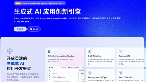Dify 工作流执行自定义代码报错 Run failed error operation not permitted AI技术志文工作室