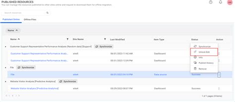Publishing Data Sources Across Multiple Tenants Bold Bi Docs