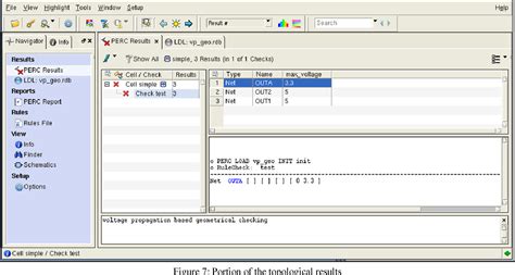 Figure 7 From Using Static Voltage Analysis And Voltage Aware Drc To