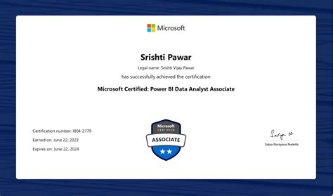 Srishti Pawar On Linkedin Finally I Passed The Microsoft Power Bi