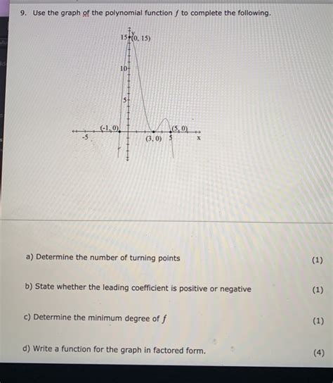 Solved 9 Use The Graph Of The Polynomial Functionſ To