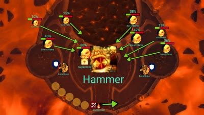 Ragnaros Encounter Guide Strategy Abilities Loot Cataclysm Classic