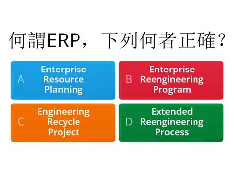 ERP Quiz