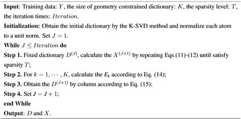 The Proposed Geometry Constrained Dictionary Learning Gcdl Method Download Scientific Diagram