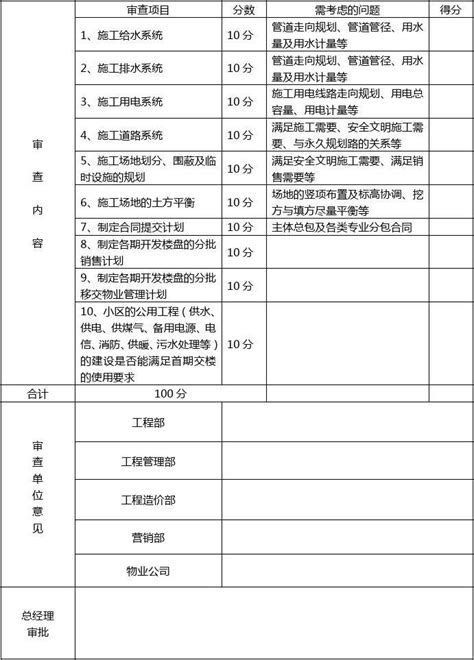 房地产开发公司内部公司所有表格word文档在线阅读与下载无忧文档