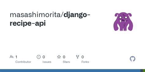 GitHub Masashimorita Django Recipe Api